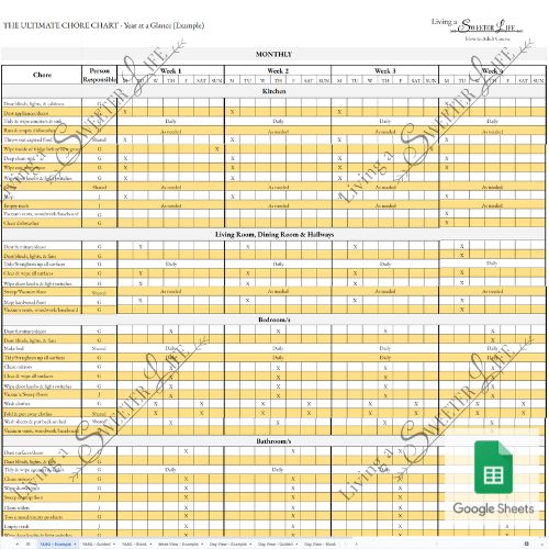 The Ultimate Chore Chart– Living a Sweeter Life